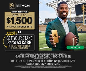 Free Football Predictions and Tips by League - WinDrawWin.com