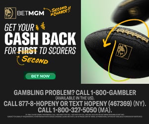 Free Football Predictions and Tips by League - WinDrawWin.com